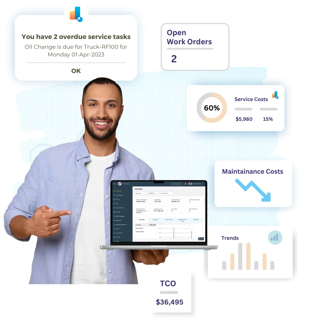 Fleet Manager Software: Manage Fleet Vehicles With Simply Fleet